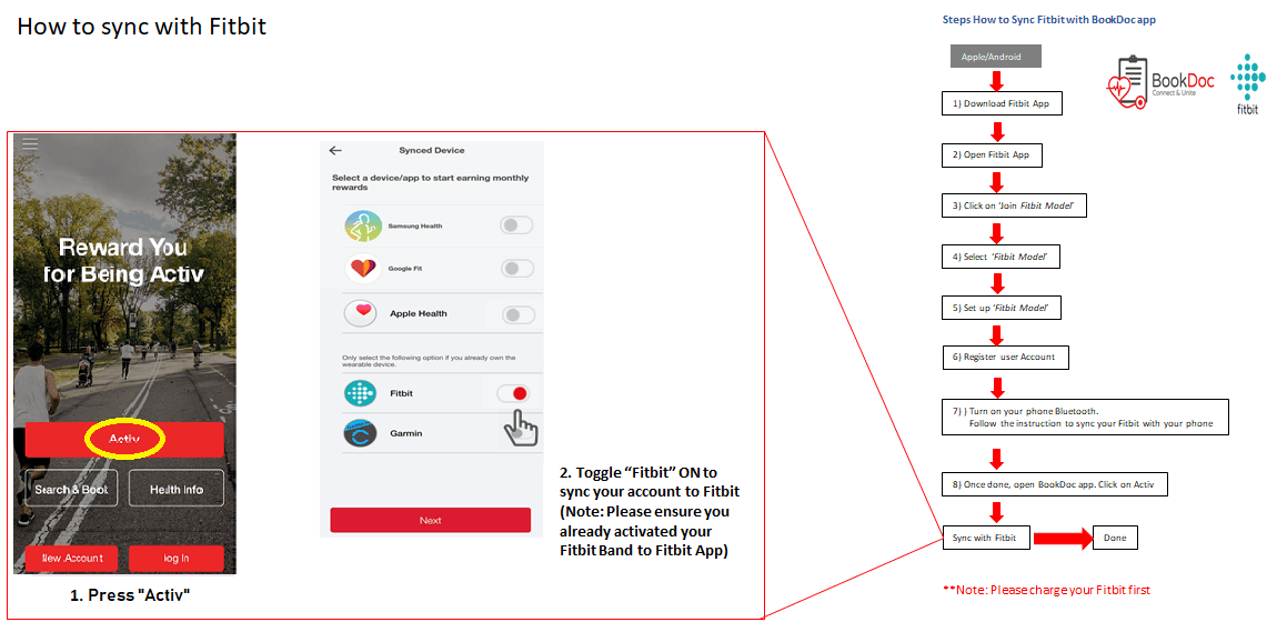 FAQs - Fitbit - BookDoc