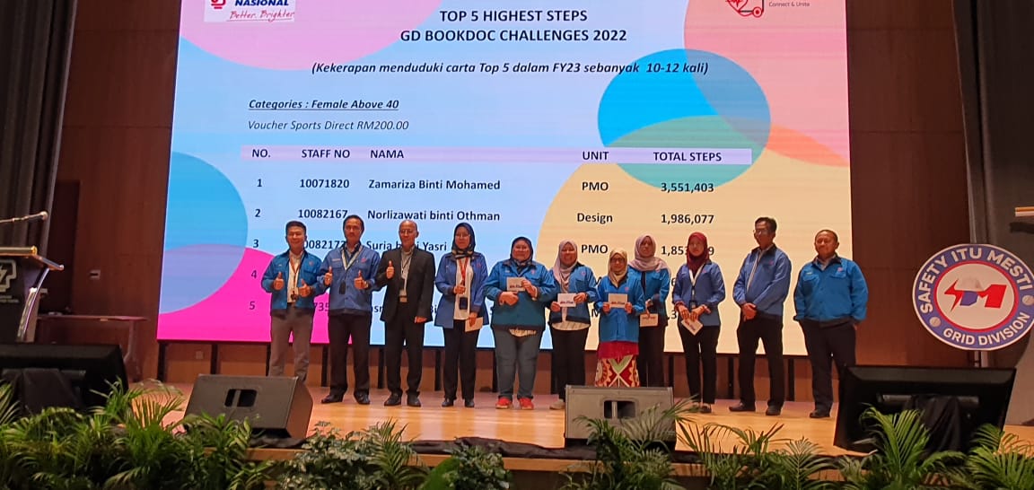 How TNB Fostered a Culture of Employee Wellness | BookDoc