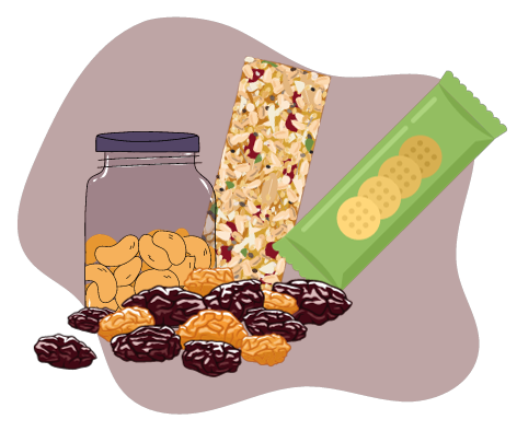 Healthy Eating While Traveling: Your Guide to Eat Well & Wander Well