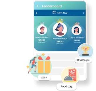 Corporate Wellness Program - HRDC Claimable | BookDoc